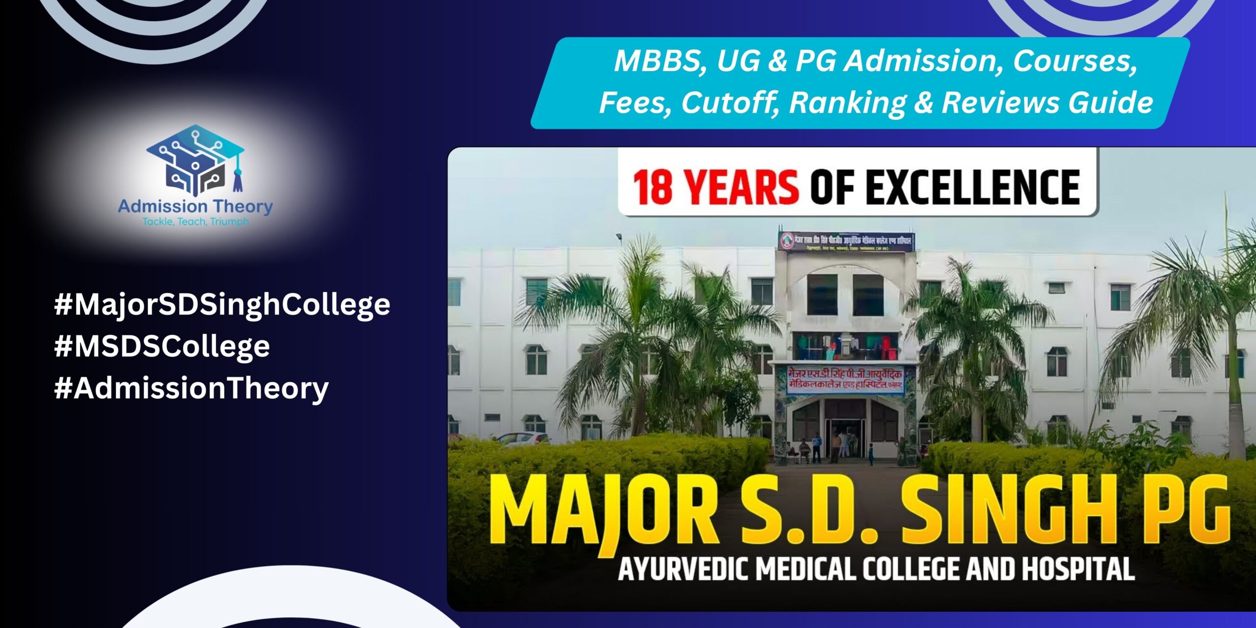 Major S.D. Singh PG Ayurvedic Medical College, Uttar Pradesh 2025-26 ...